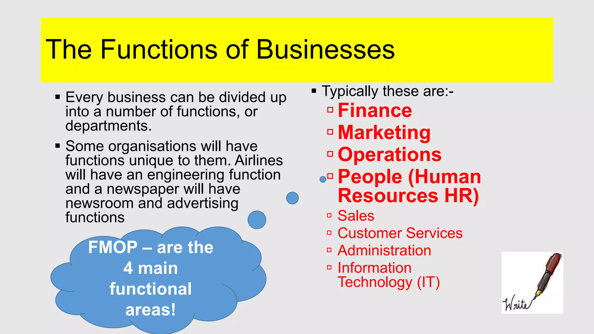 1.3b Types of business and their basic functions.pptx