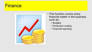 1.3b Types of business and their basic functions.pptx