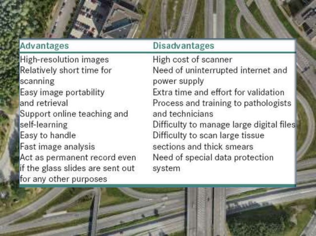Digital photogrammetry software.pptx