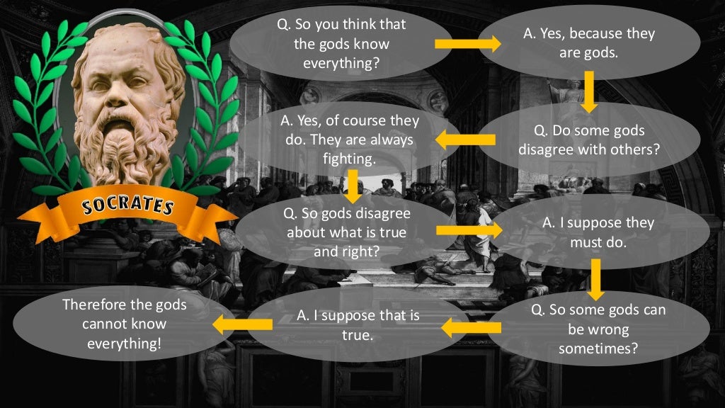 1. SOPHIST, Athenian, Hellenistic, Western Philosophers.pdf