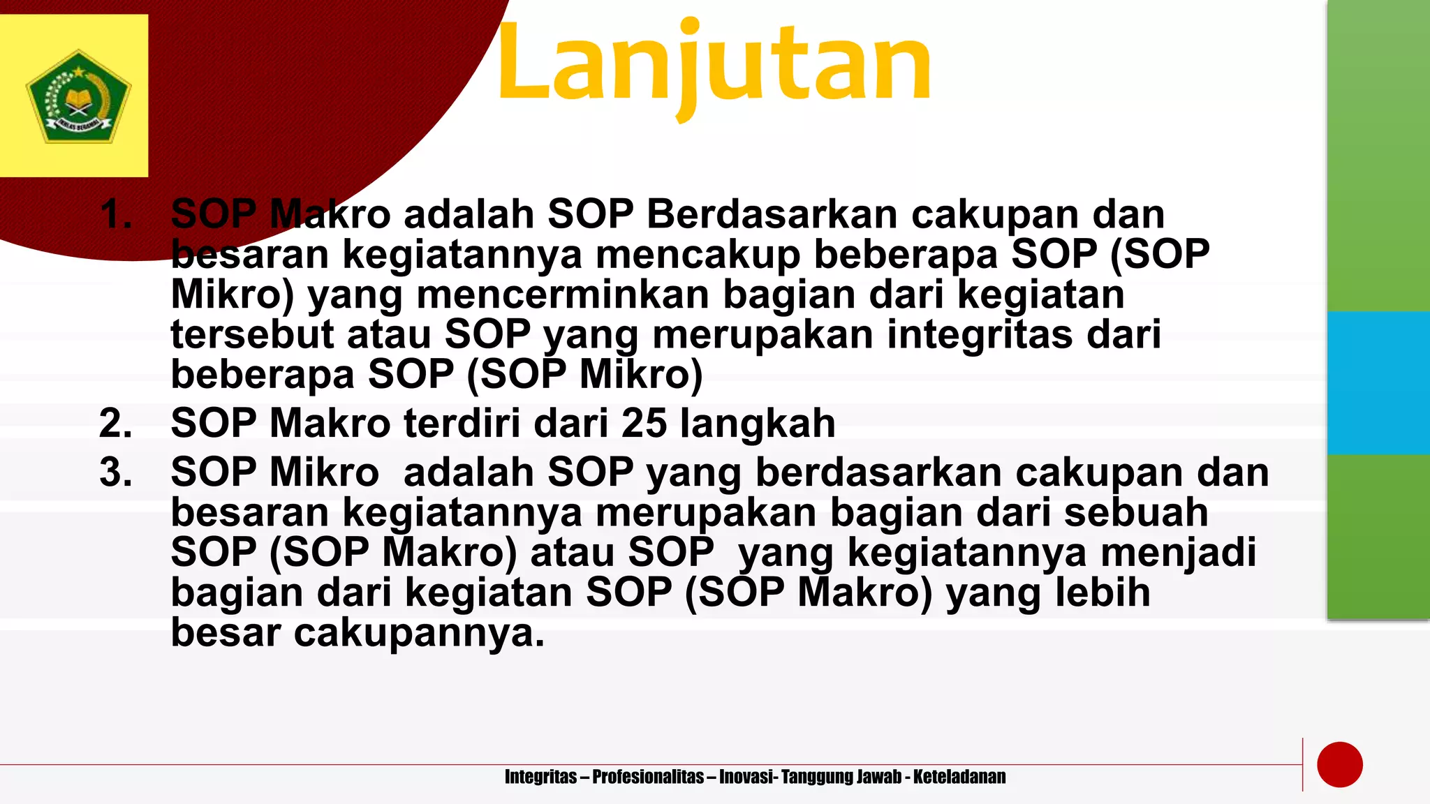 1. A. Materi ppt. Konsep Dasar SOP (1).pptx