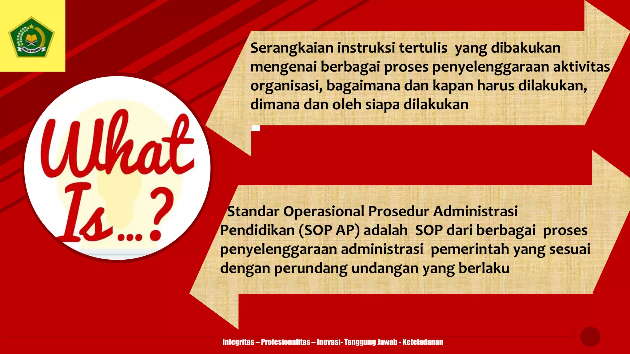 1. A. Materi ppt. Konsep Dasar SOP (1).pptx