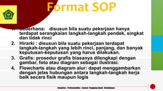 1. A. Materi ppt. Konsep Dasar SOP (1).pptx