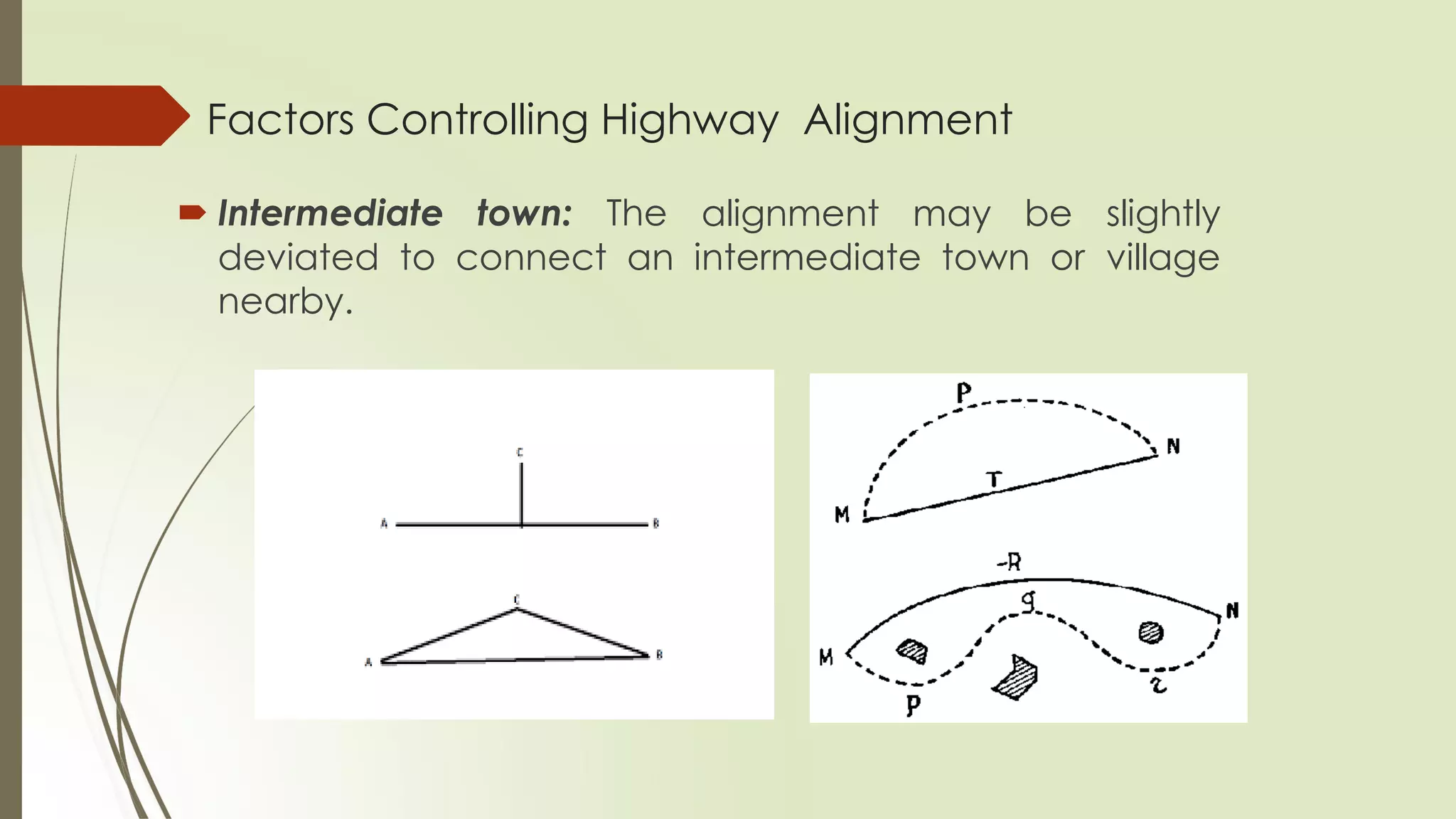 1. ii Highway Alignment,, Engineering Survey and feasibility study.pdf
