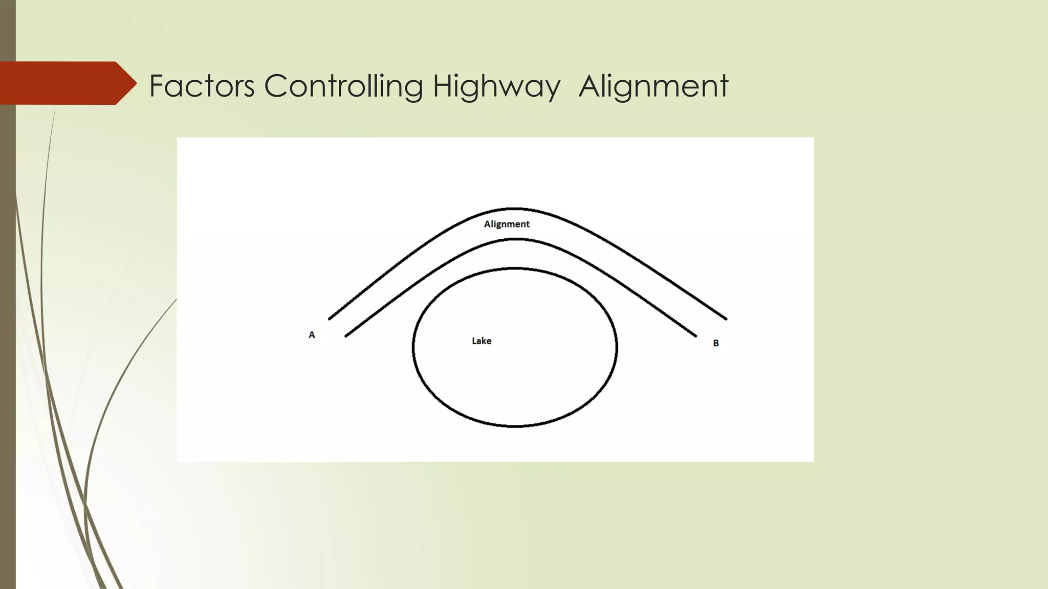 1. ii Highway Alignment,, Engineering Survey and feasibility study.pdf