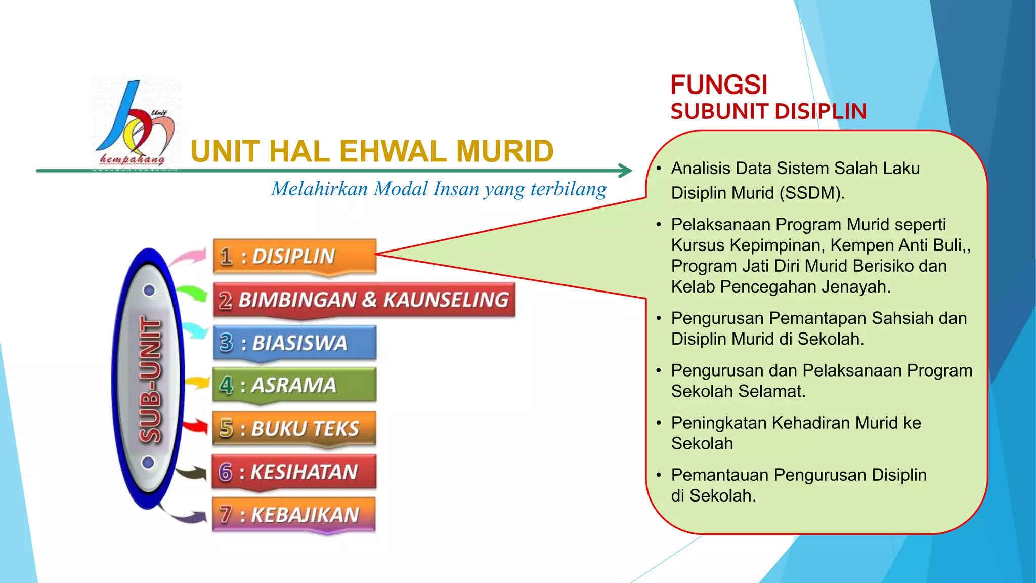 1. BAHAN TAKLIMAT HEM - Copy.pptx