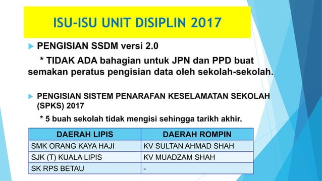 1. BAHAN TAKLIMAT HEM - Copy.pptx