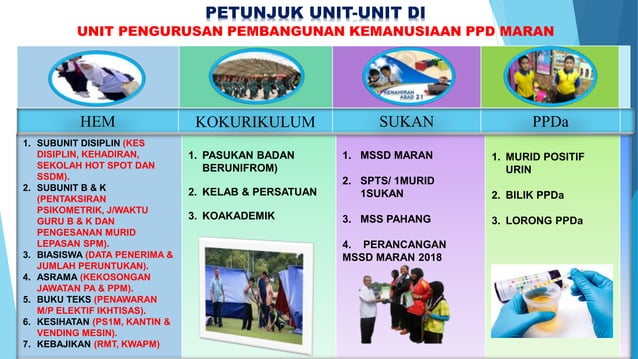 1. BAHAN TAKLIMAT HEM - Copy.pptx