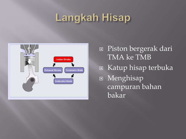 1. Motor Bakar.ppt