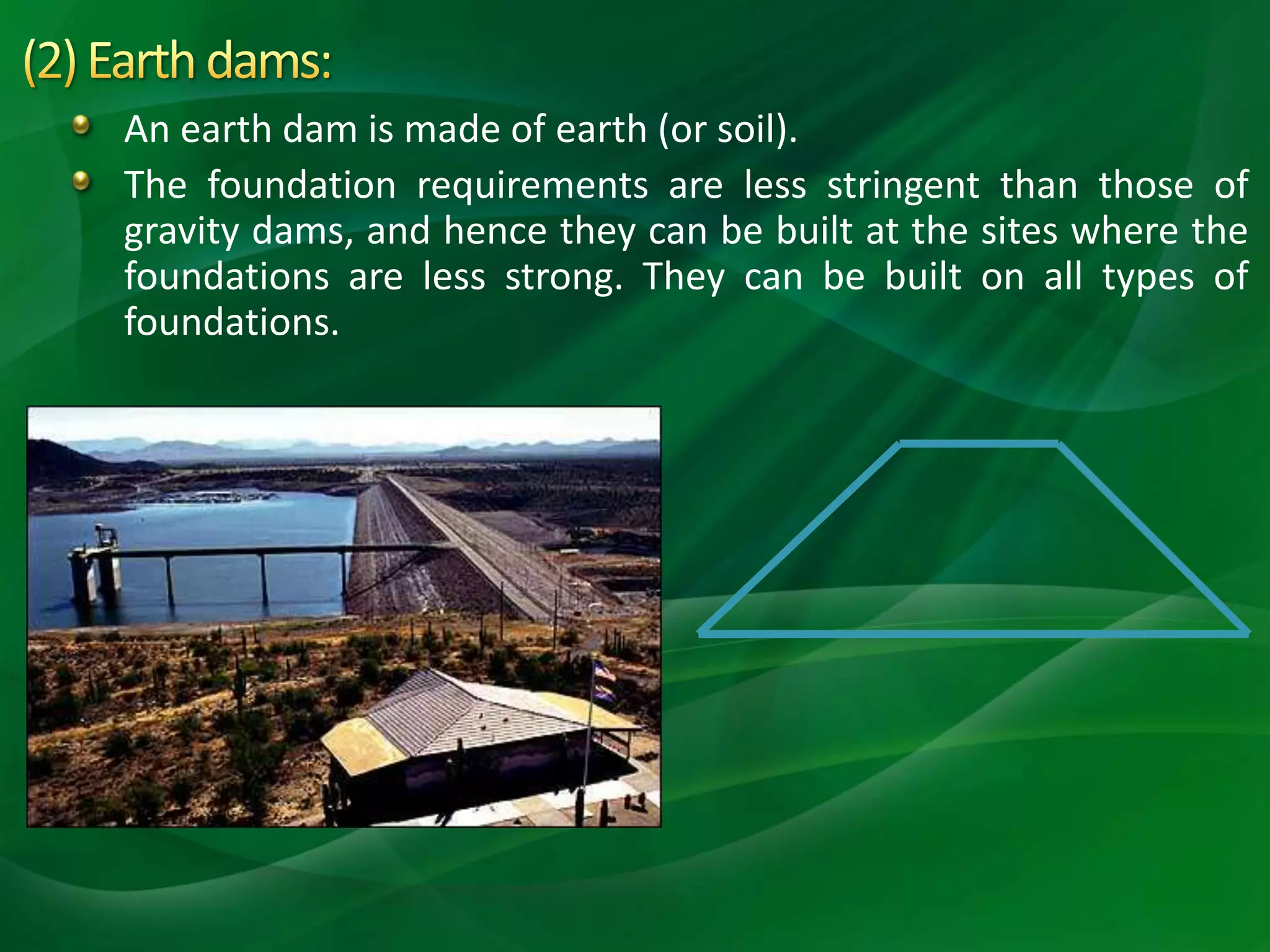 1. Introduction and Dam.pptx | Civil Engineering Industry | Industries