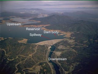 1. Introduction and Dam.pptx