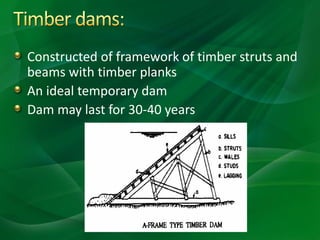 1. Introduction and Dam.pptx | Civil Engineering Industry | Industries