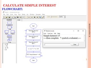1. PSP_Lab_Week1.pdf