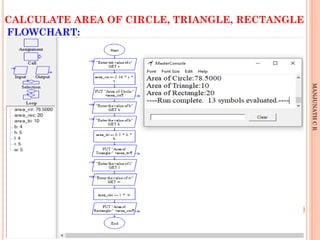 1. PSP_Lab_Week1.pdf