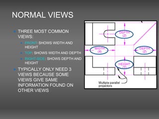 1._multiview_drawings.pptx