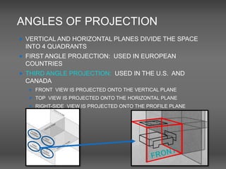 1._multiview_drawings.pptx
