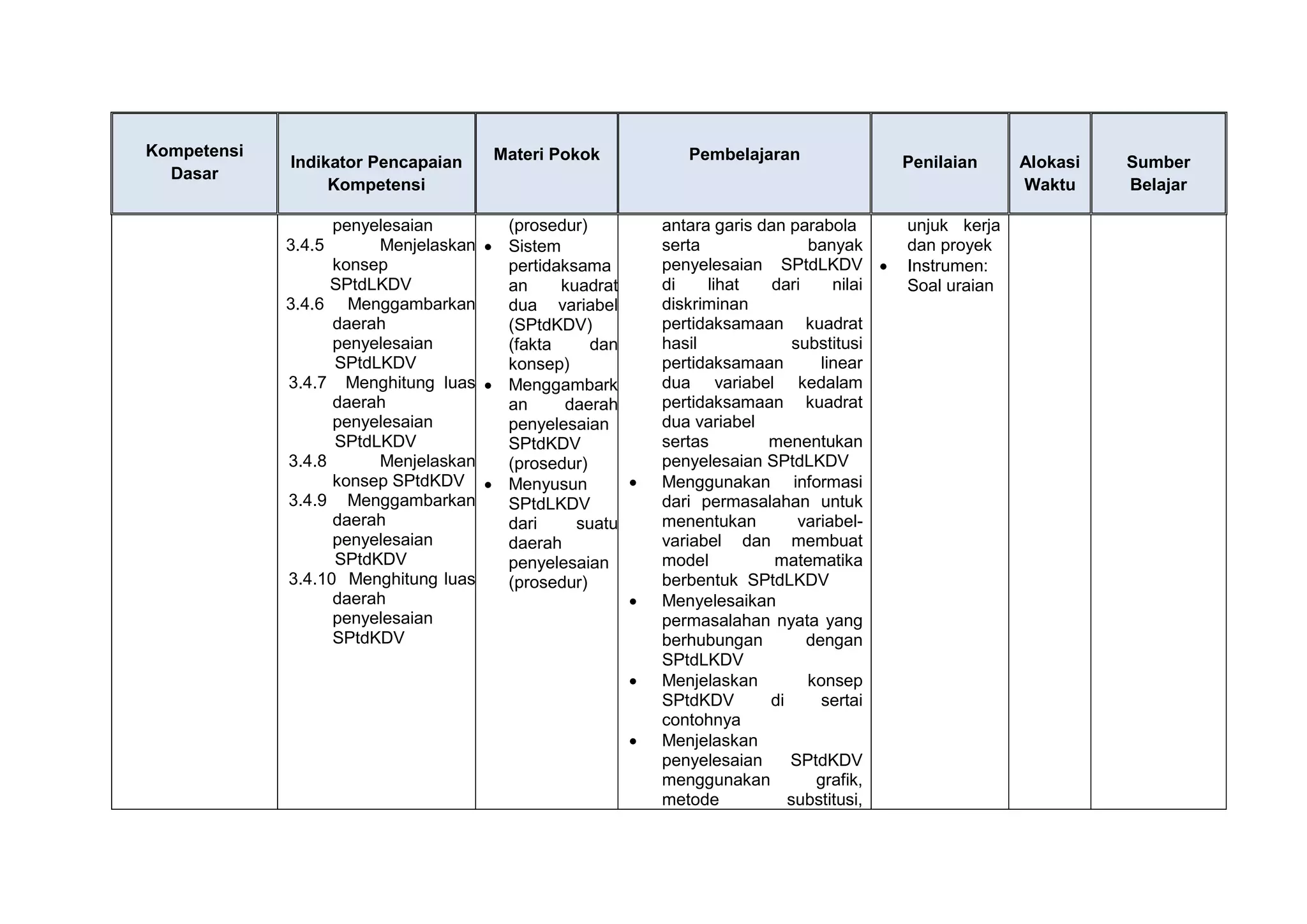 1.-Contoh-Format-Silabus.pdf