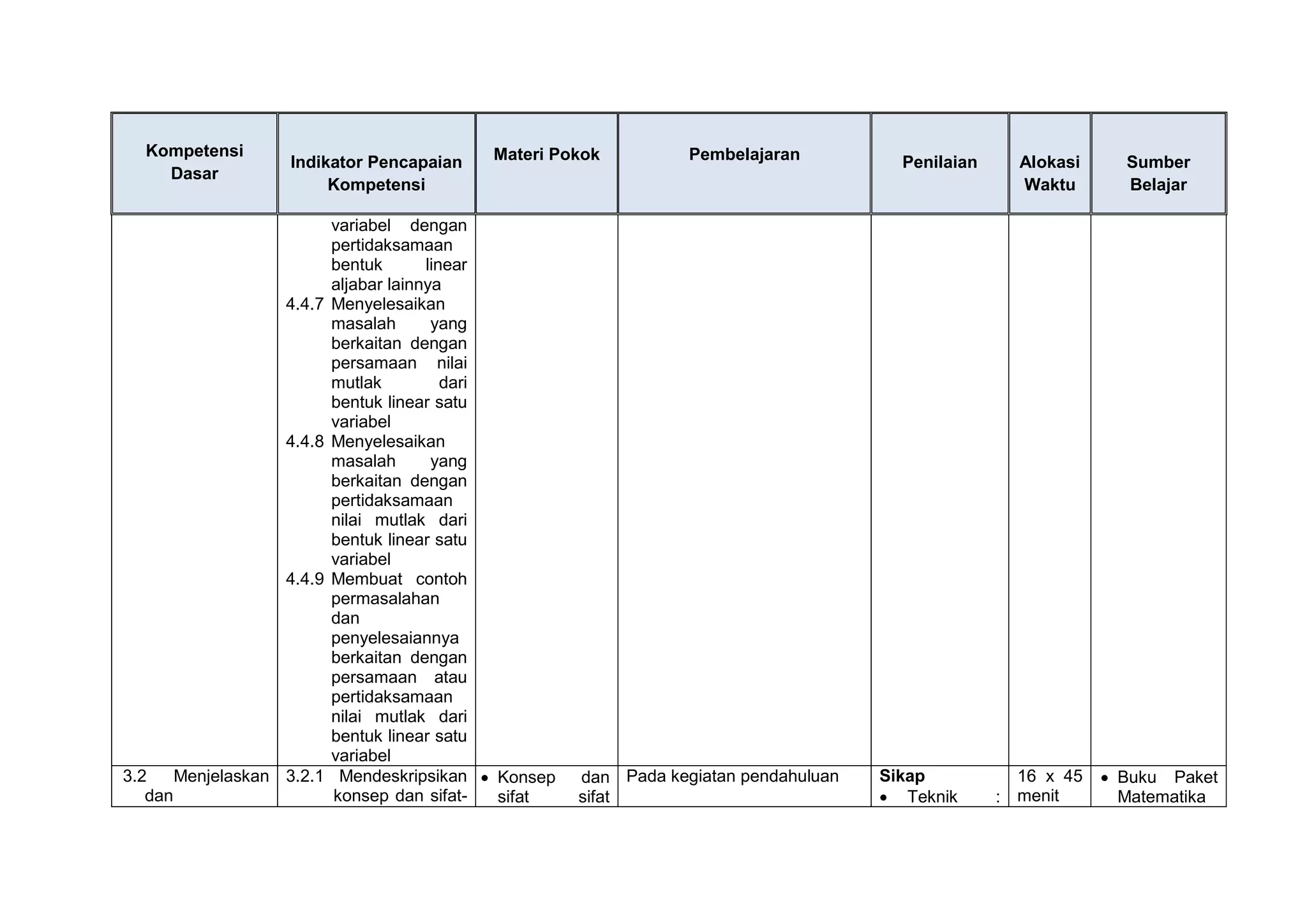 1.-Contoh-Format-Silabus.pdf