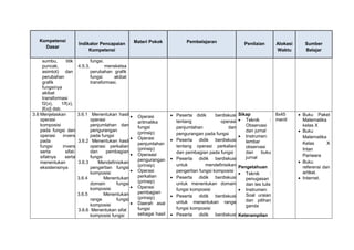 1.-Contoh-Format-Silabus.pdf