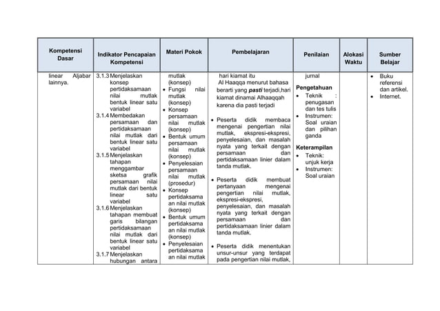 1.-Contoh-Format-Silabus.pdf