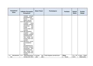1.-Contoh-Format-Silabus.pdf