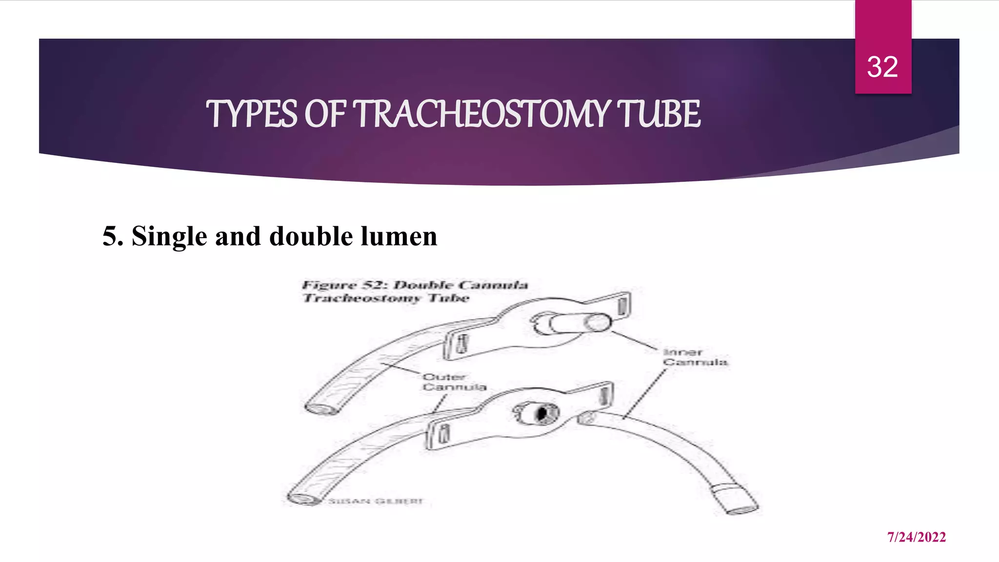 Tracheostomy care (Adult) | PPTX