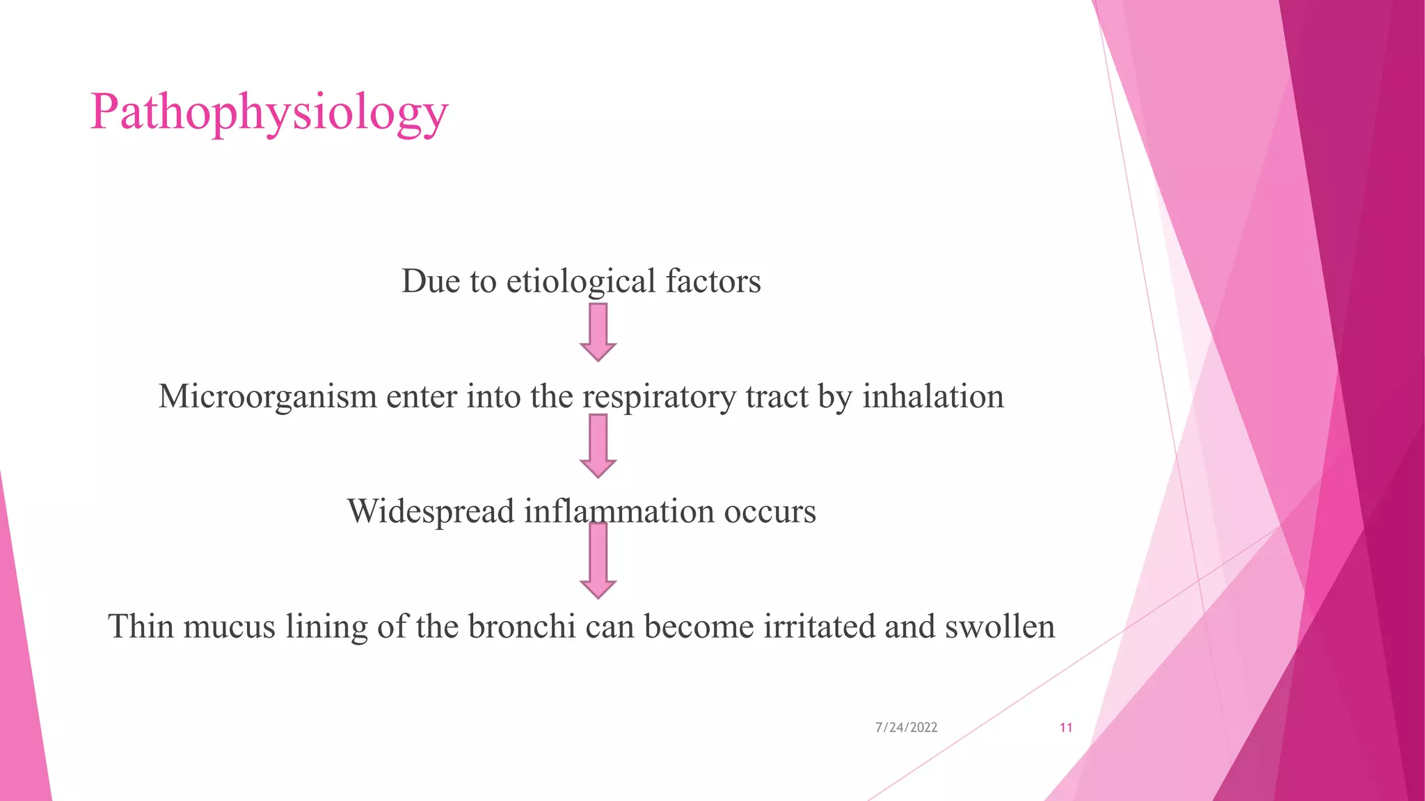 Acute tracheobrochochitis | PPTX