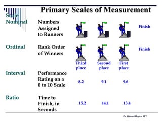 1. Introduction to Data.pdf