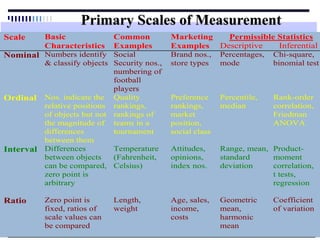 1. Introduction to Data.pdf