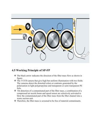 1.0 Details study of the Blow-room line ..pdf
