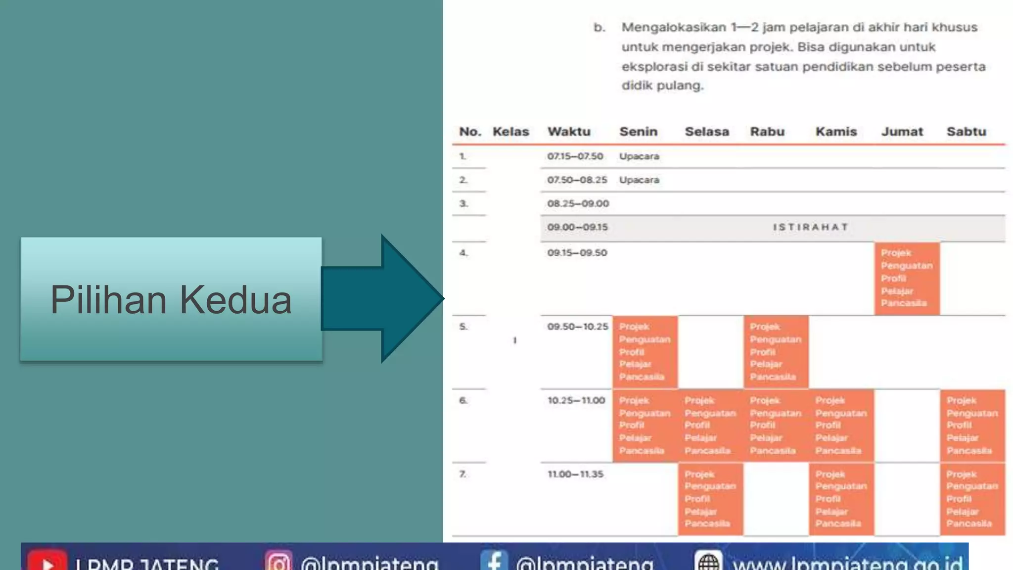 1.c. Pengenalan PPP.pptx