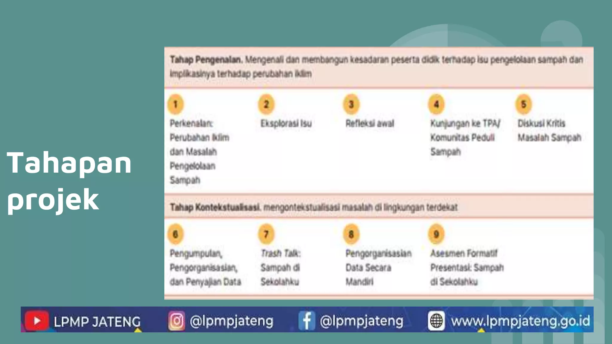 1.c. Pengenalan PPP.pptx