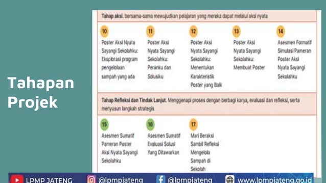 1.c. Pengenalan PPP.pptx