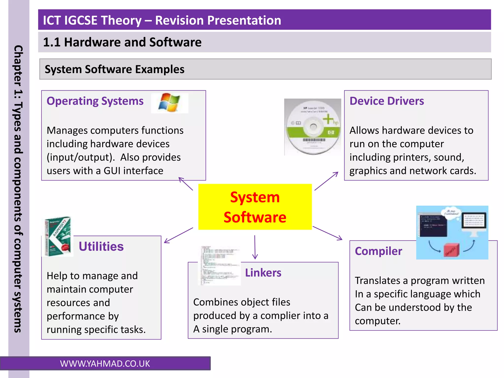 1.1 Hardware and Software.pdf