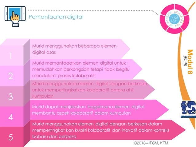 1. Rubrik 6C_Infografik (KmR).pdf