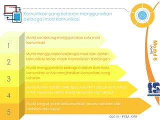 1. Rubrik 6C_Infografik (KmR).pdf