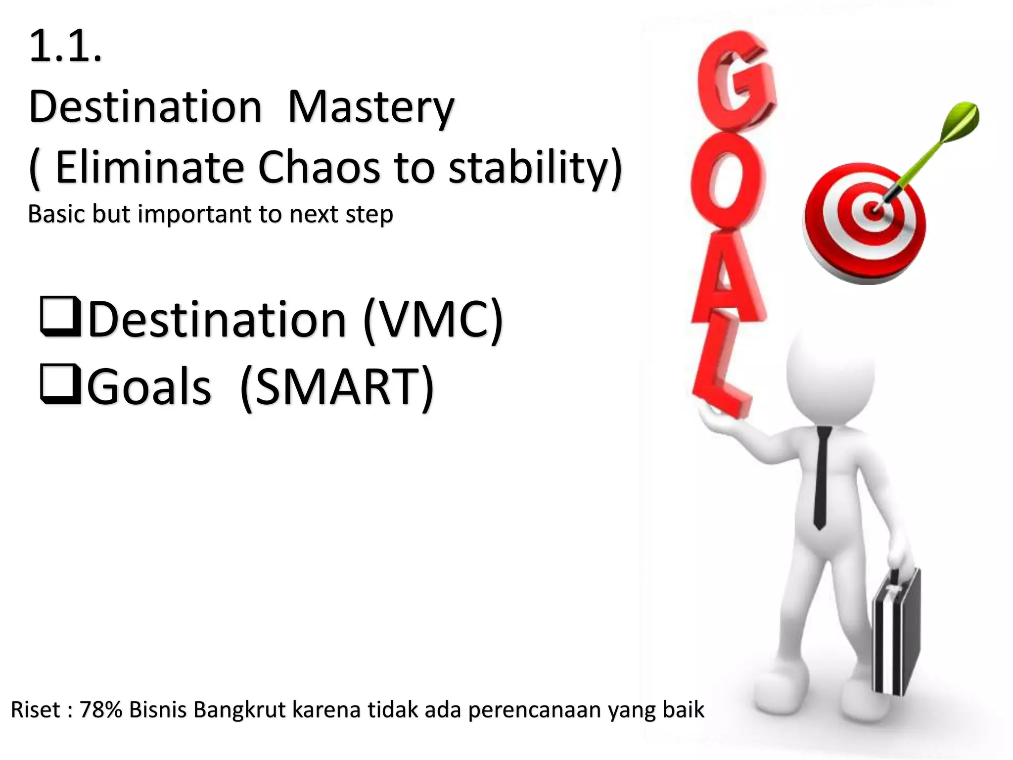 1. Pondasi Bisnis SMBC.pdf