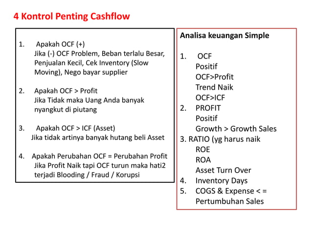 1. Pondasi Bisnis SMBC.pdf