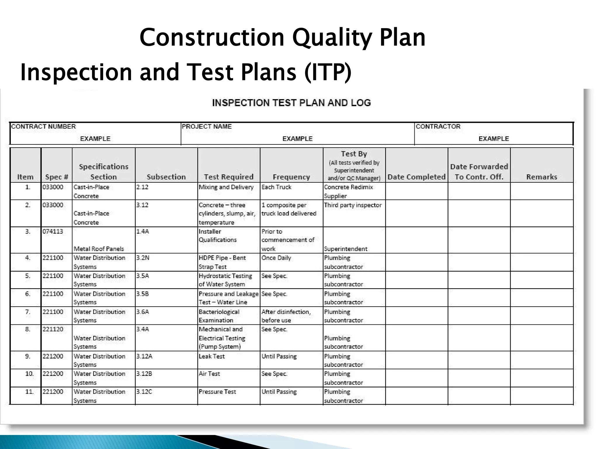 1. Quality Assurance and Quality Control.pdf