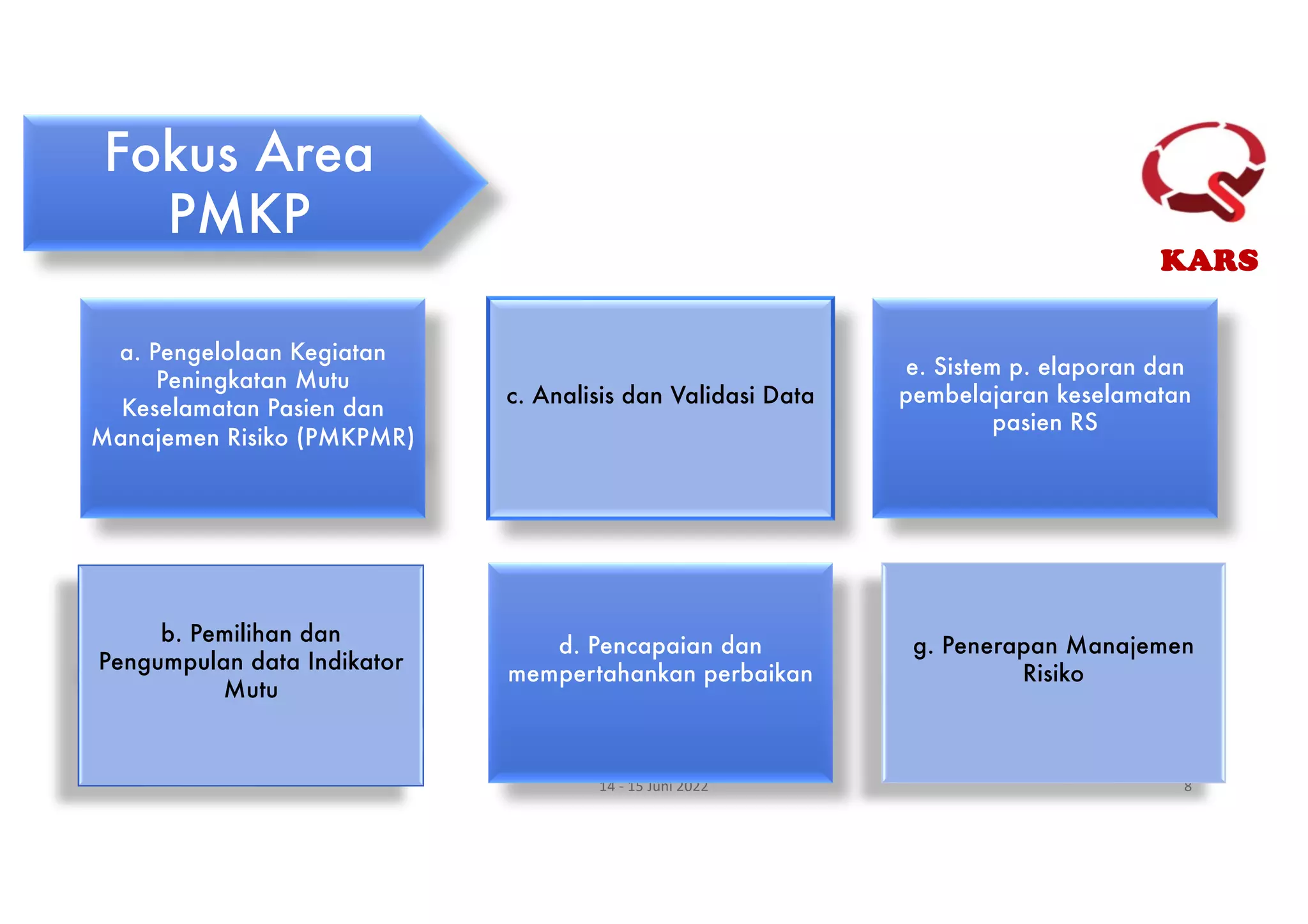 1. Rev3_Instrumen PMKP_Starkes 2022.pdf