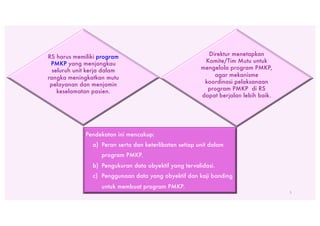 1. Rev3_Instrumen PMKP_Starkes 2022.pdf