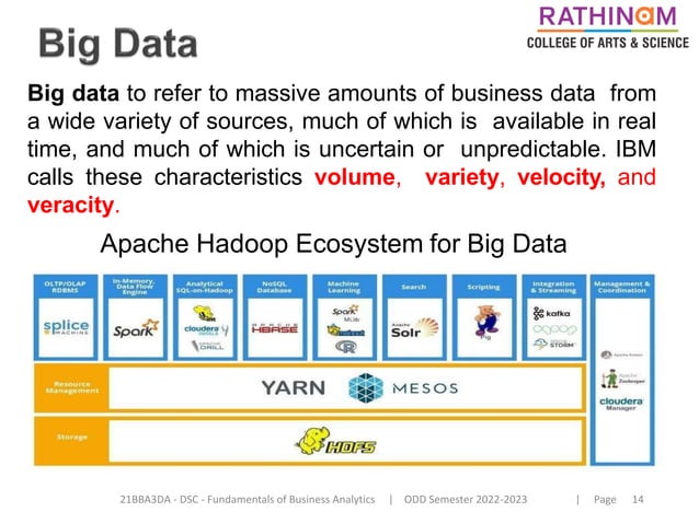 1.1 Introduction Business Analytics.pptx | Databases | Computer Software and Applications