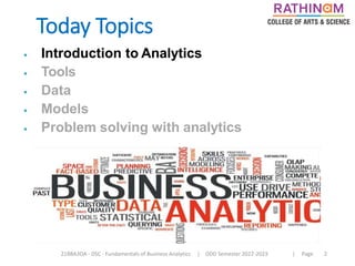 1.1 Introduction Business Analytics.pptx