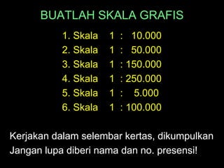 1. SIMBOL DAN SKALA (1).ppt
