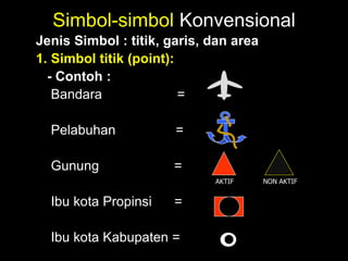 1. SIMBOL DAN SKALA (1).ppt