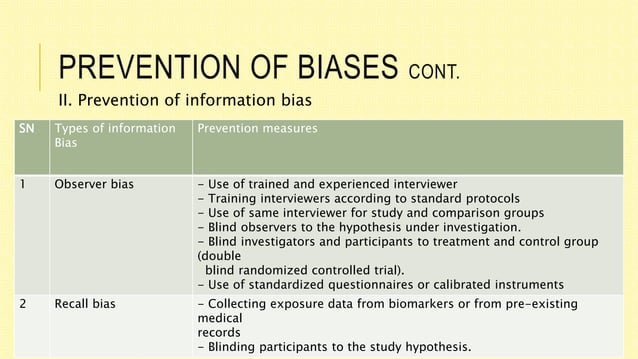 1. Types of biases in case control study.pptx