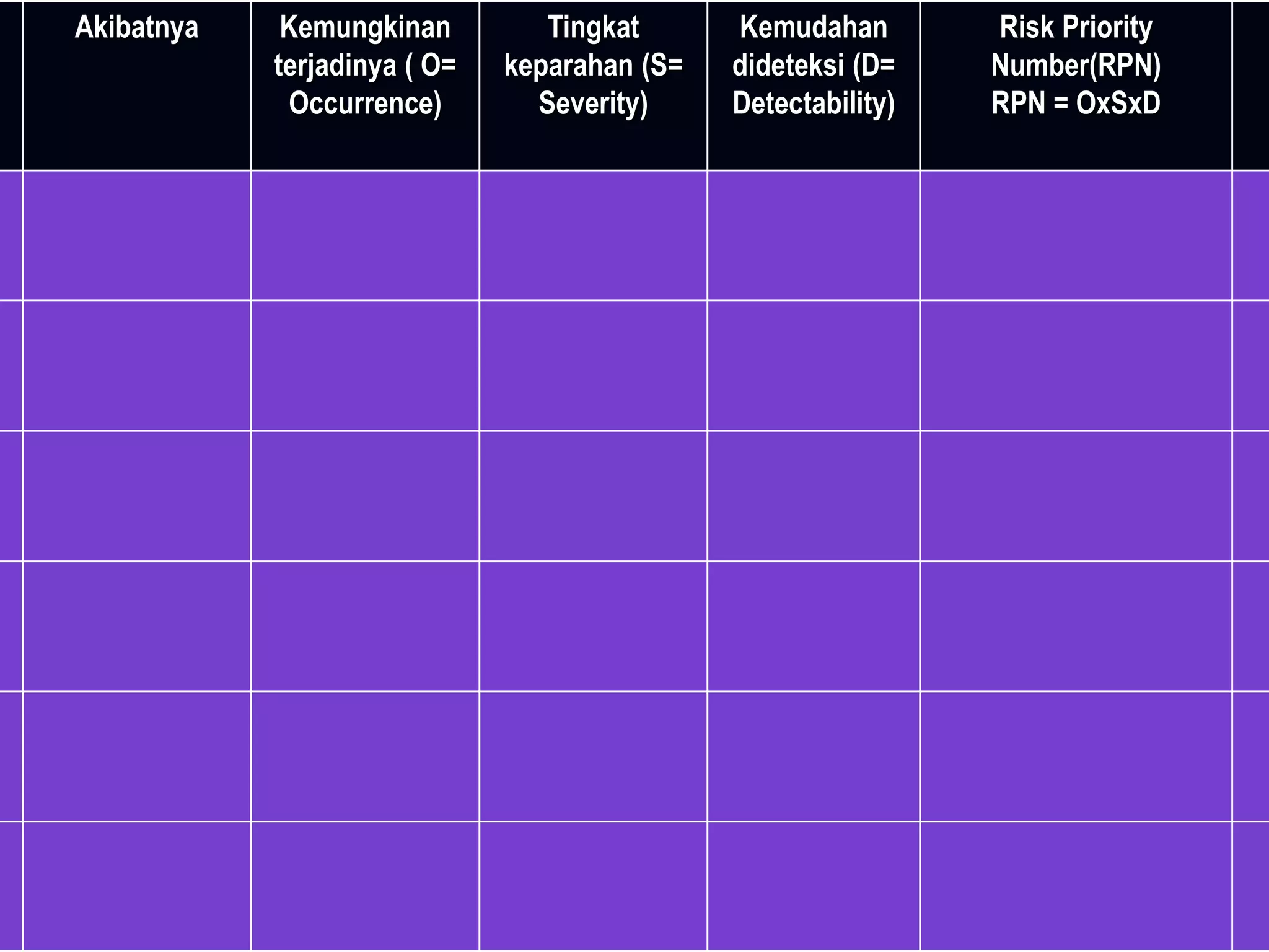 1. TOOLS MANAJEMEN RISIKO.ppt