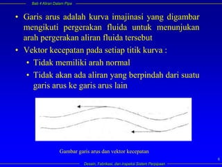 1. Aliran Dalam Pipa (Pressure drop continuity equation).ppt