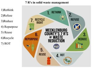 Solid Waste Management | PPTX
