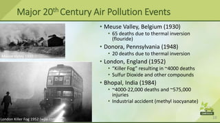 1.-Air-Quality-and-Air-Pollution_24Sep2020.pptx